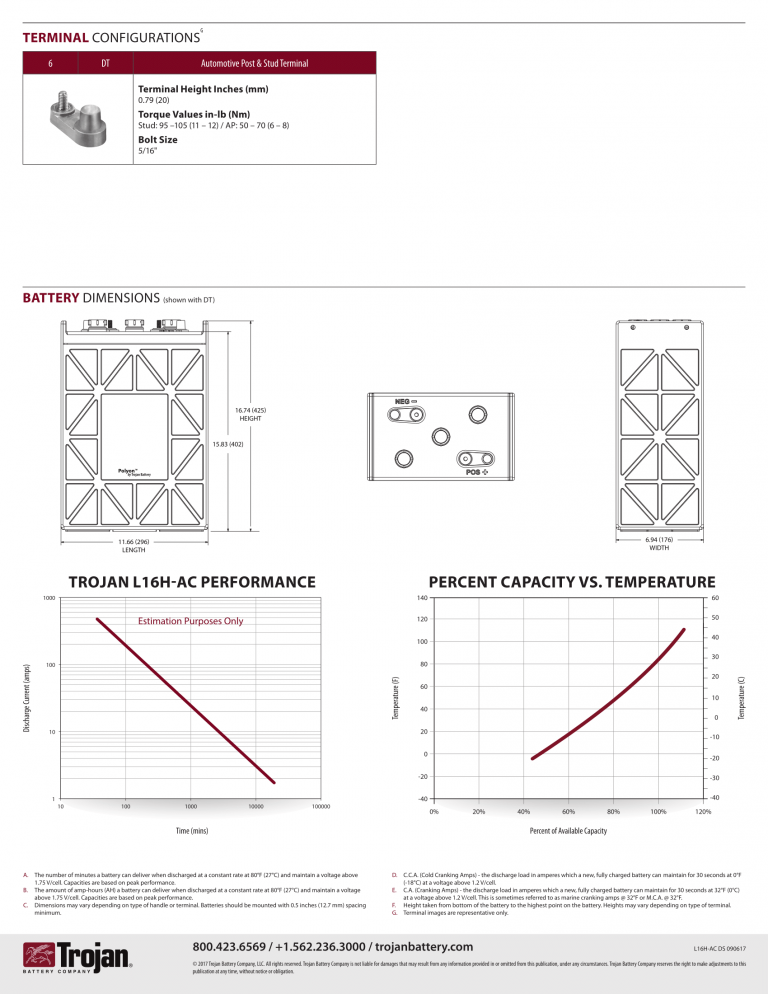 L16H-AC 6V 435AH Deep-Cycle Trojan Battery - Online Battery Sale