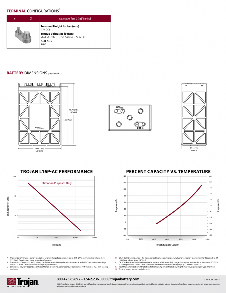 L16P-AC 6V 420AH Deep-Cycle Trojan Battery - Online Battery Sale